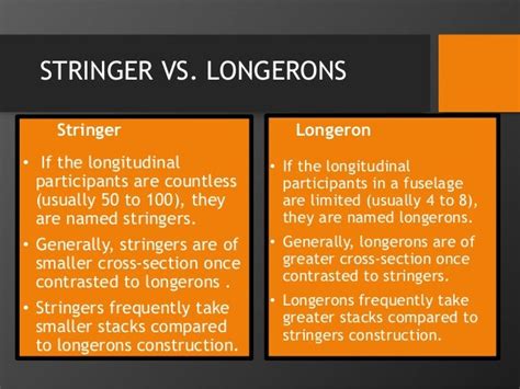 Skin Stringers In An Aircraft