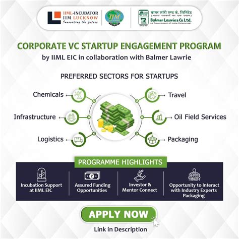 Iiml Eic On Linkedin Corporatevcstartupengagementprogramme