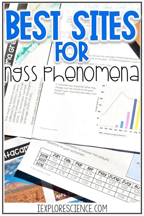 Ngss Phenomena Apotool