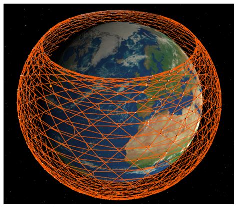 load balancing routing for leo satellite network with distributed hops