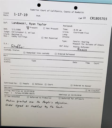 John Chiv Judge Christopher Wilson Released Registered Sex Offender A