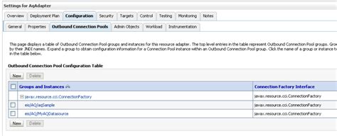 Oracle Soa Suite 11g Configure Resource Adapters On Weblogic Server Aqadapter Alok Mishra