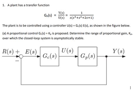 solved determine the range of the proportional gain kp