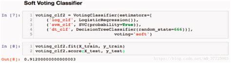 集成学习voting Classifier在sklearn中的实现votingclassifier Csdn博客