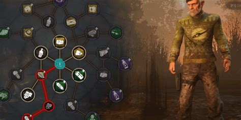 How To Prestige A Character In Dead By Daylight Pro Game Guides