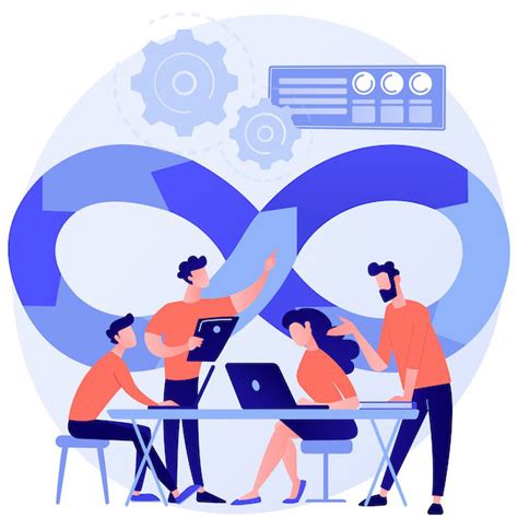 Building A Thriving Developer Community From Scratch Programming