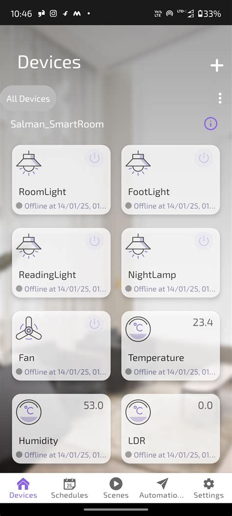 Github Salman1397iothomeautomation Iot Based Home Automation