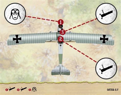 Gotha G V Kagohl 3 Management Card Converted Albums Wings Of Glory Aerodrome