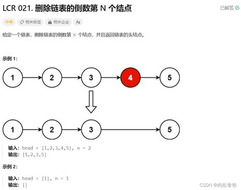Leetcode Lcr 021 删除链表的倒数第 N 个结点力扣lcr 021 删除链表的倒数第 N 个结点 Csdn博客