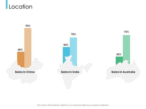 Lead Scoring Model Location Ppt Model Shapes Pdf
