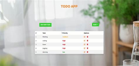 preethu prakasan on linkedin greetings linkedin community 🚀 i am thrilled to share the latest…