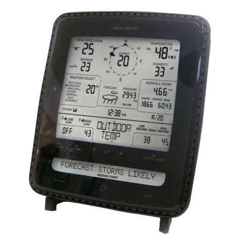9 Acu Rite 01500 Wireless Weather Station With Wind And Rain Sensor 9 Promo Acu Rite
