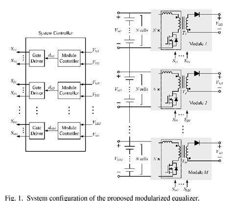Figure 1 From A Modularized Charge Equalizer Using The Magnetizing