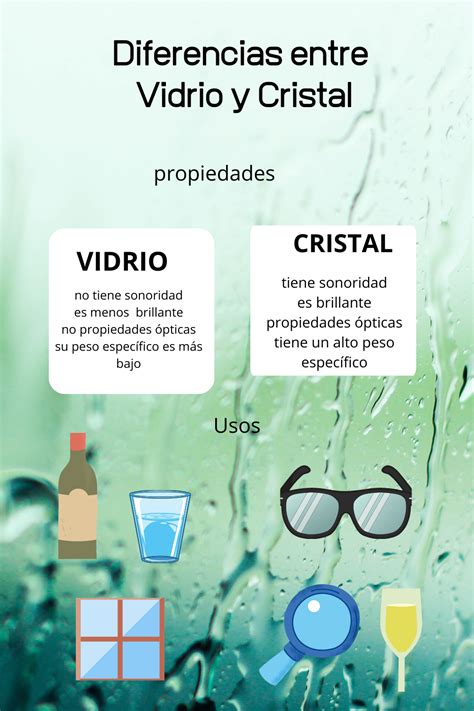 Cuáles Son Las Diferencias Y Similitudes Entre El Cristal Y El Vidrio