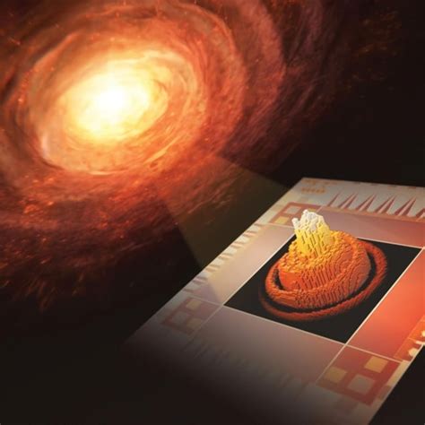 New Superconducting Nanowire Single Photon Detector Has Pixels Physics World STATNANO