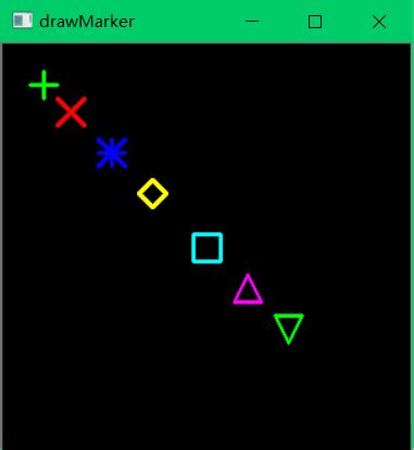 OpenCV Draw Marker Function DrawMarker Programmer Sought
