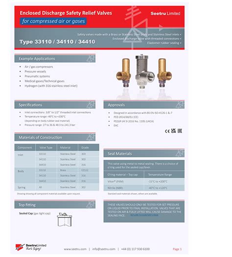 Type 331103411034410 Seetru