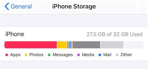 how to fix not enough storage issue when installing ios 13 update