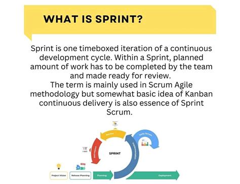 Faizan Ahmed Bakhshi On Linkedin Scrum Sprint Agile Sprintplanning Kanban