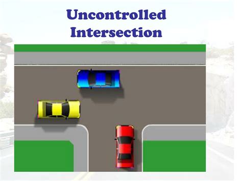 Ppt Right Of Way Rules A Complete Guide Powerpoint Presentation