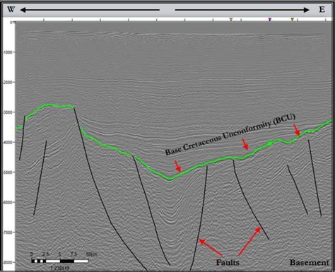 Figure 2 From 2d Seismic Interpretation And 2d Basin Modeling Of Hyrocarbon Generation
