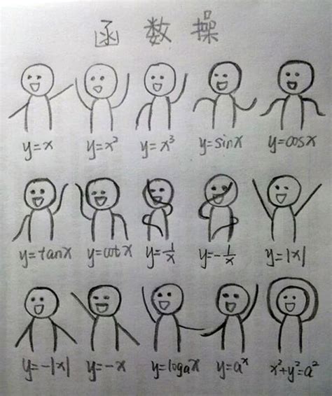 Critical Section Dancing Math