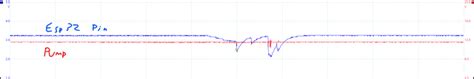 motor pump noise issue r arduino