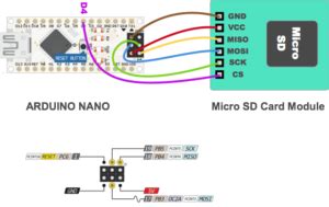 Arduino DejaWorks