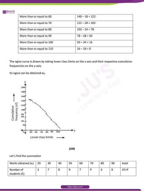 Cbse Class 10 Maths Sample Paper Set 1 Solution Free Pdf