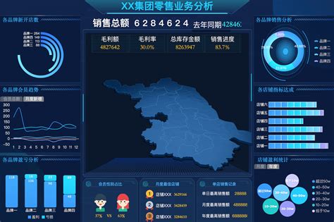用这个傻瓜式数据分析工具，告别excel透视表和vba 正数办公