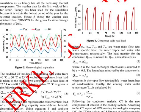 Flow Schedule Schema Of Cooling System Of Model 3 Download Scientific