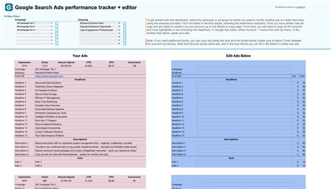 Dashboard Examples And Reporting Templates