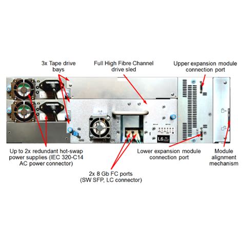 Ibm Ts4300 Tape Library For Lenovo ⚡ Lenovo
