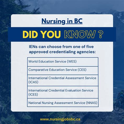 Ien Nursingjobsbc Nursejobs Internationalnurses Healthmatchbc Heather Daoust