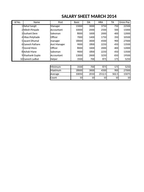 All Assignments In One Sheet Pdf