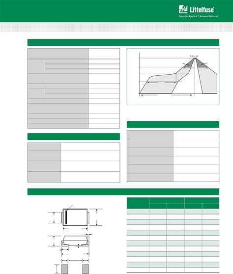 Tvs Diode Product Catalog Datasheet By Littelfuse Inc Digi Key