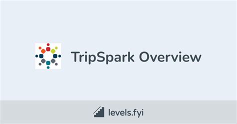 Tripspark Careers Levelsfyi