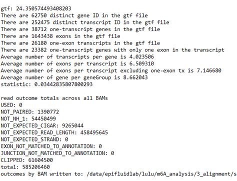 most output files with only a header except fromgtf files · issue 271