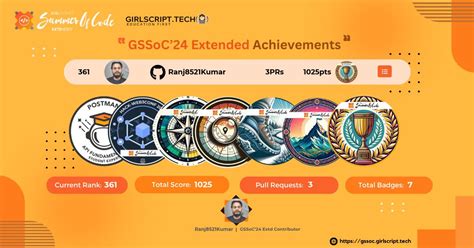 Ranjan Kumar Pandit On Linkedin Gssoc Girlscript Opensource Community Coding Learning