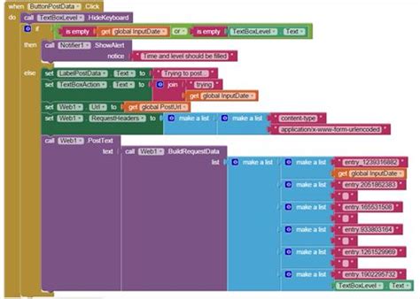 Alds Edx Final Project