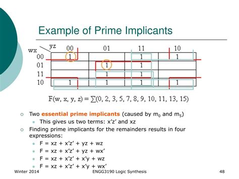 Ppt Engg3190 Logic Synthesis “logic Design Review” Powerpoint