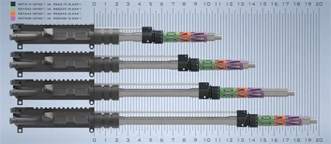 Riflespeed Gas Controls 750 Rs7521 Firearms Unknown