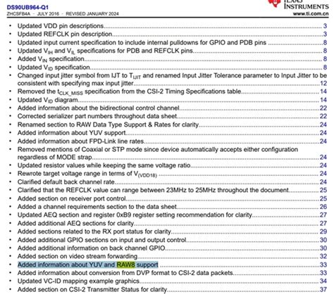 Ds90ub964 Q1 The 8bit Output From Ti964 To Soc By Csi Can Be Supported Interface Forum
