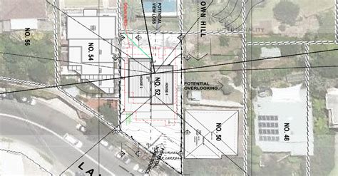 3 Questions To Assess Block Subdivision Developments