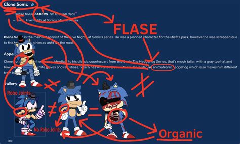 The Clone Sonic Wiki Article But I Made It Lore Accurate R Fridaynightfunkin
