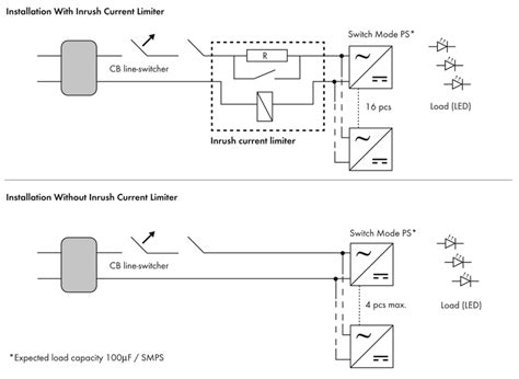 Proled Inrush Current Limiter