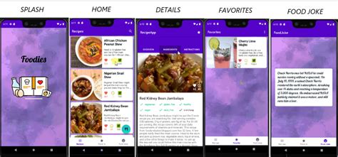 Github Ozancanguzrecipeapp