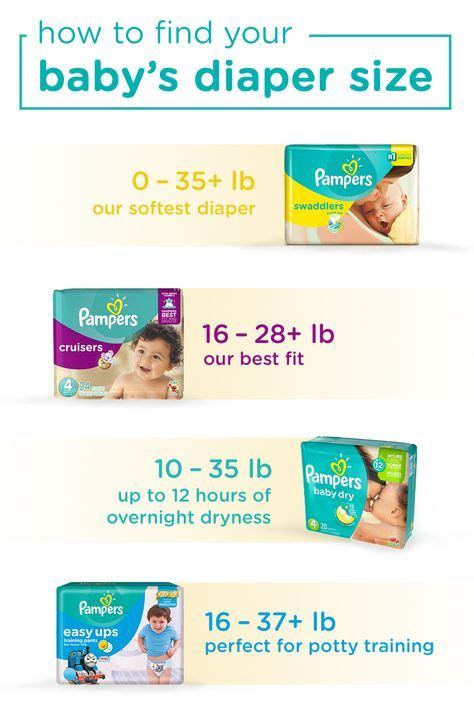 Diaper Size And Weight Chart Guide Diaper Sizes Pampers Easy Ups