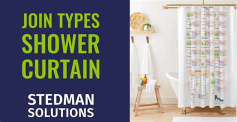 Sql Joins Cheat Sheet Database Health Monitor