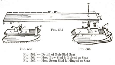 How To Make A Bobsled Out Of Wood Diy Vintage Bobsled Diy Projects